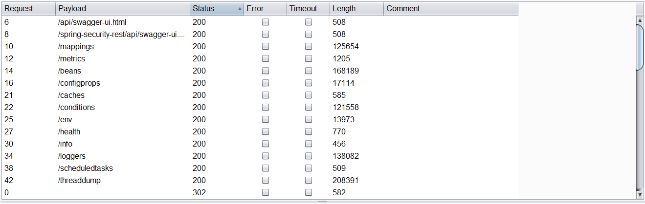 Spring boot heapdump获取信息_springboot heapdump-CSDN博客