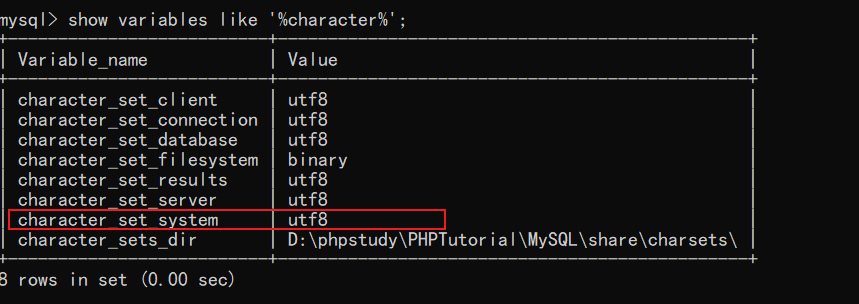 BWAPP之SQL注入通关-CSDN博客