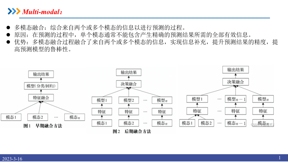 论文阅读：Multi-modal Multi-instance Learning Using Weakly CorrelatedHistopathological-CSDN博客
