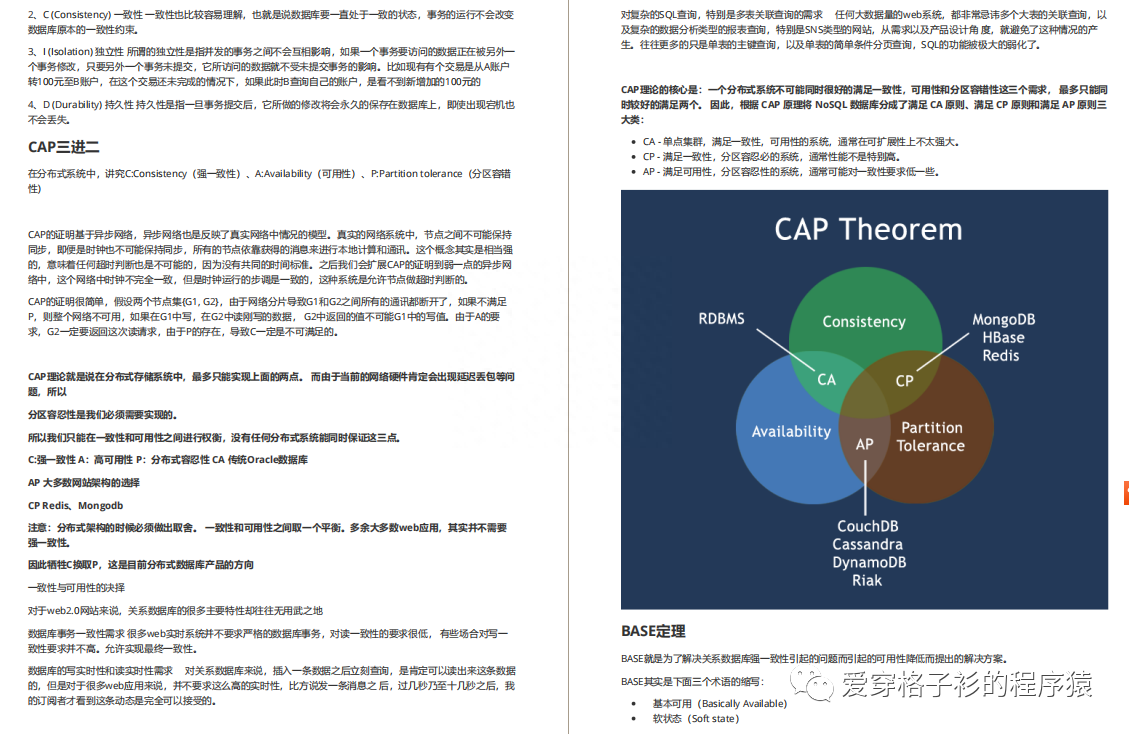 2023年最新版阿里技术团队《java 面试官手册》突击版限时对外开放,押题率高达97!2023年阿里高频java面试题分布式中间件高并发算法数据库 Csdn博客