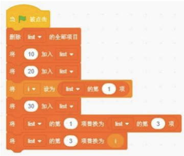 2024年3月GESP认证Scratch图形化编程三级真题试卷_图形化编程三级题库-CSDN博客