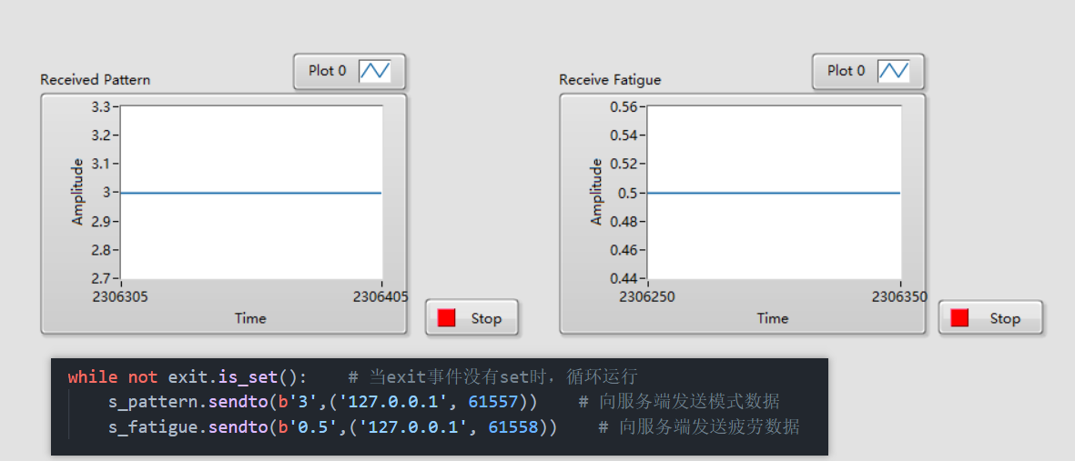 python与Labview进行数据通信(UDP)_labview udp分包接收-CSDN博客