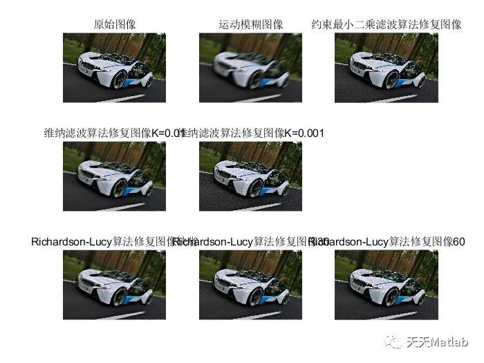 【图像复原】基于维纳滤波最小二乘rc运动模糊图像复原附matlab代码【图像复原】基于维纳滤波最小二乘rc运动模糊图像复原附matlab代码 Csdn博客 Csdn博客 3694