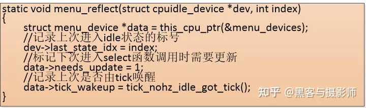 一文搞懂linux cpu idle-CSDN博客