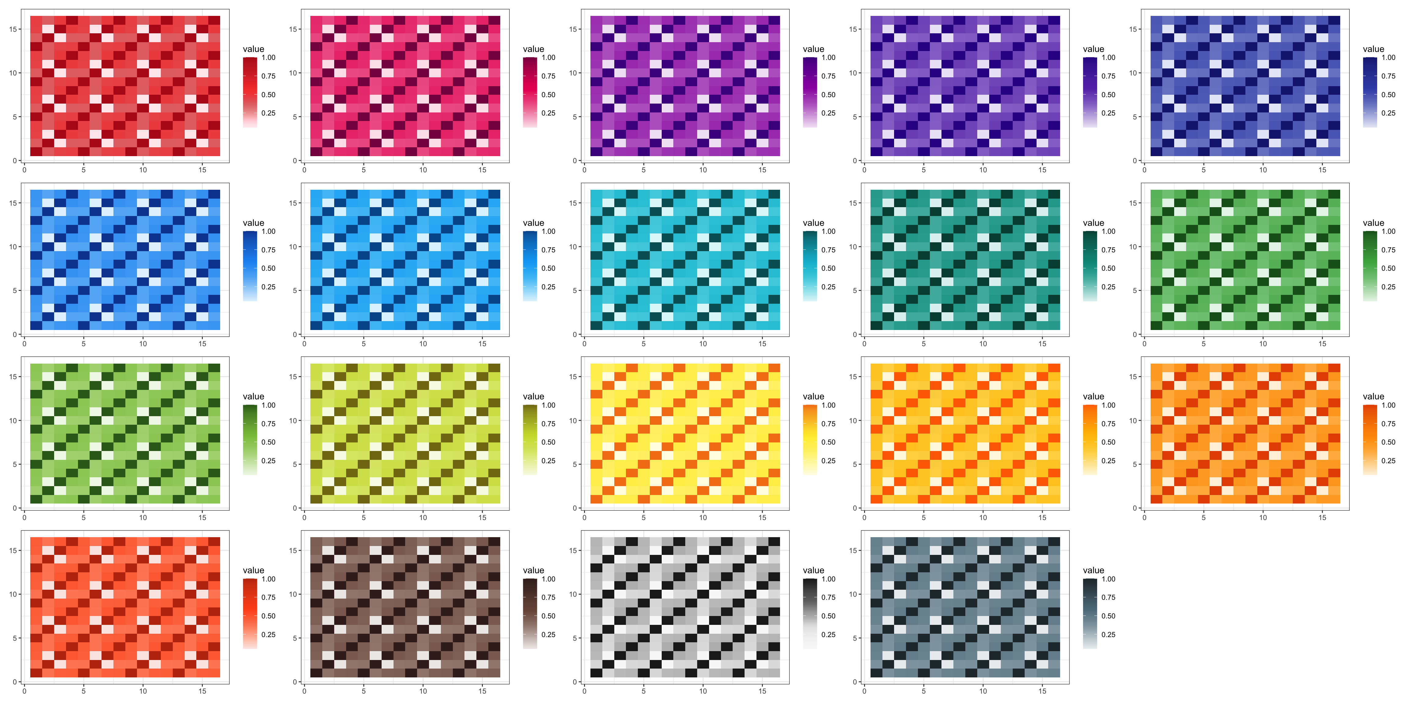ggsci | 一秒搞定你的顶刊配色（一）_ggsci配色-CSDN博客