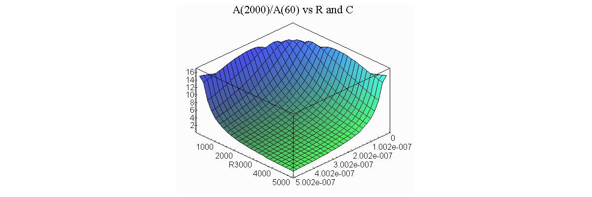 数学软件四大家族——maple、matlab、mathcad和mathematica优缺点比较matlab Maple Csdn博客
