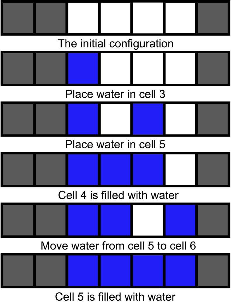 A. Cover in Water-CSDN博客