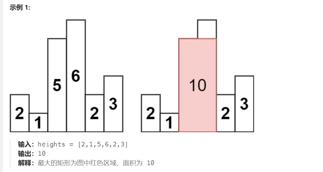 单调栈 Leetcode 84 柱状图中最大的矩形 Csdn博客