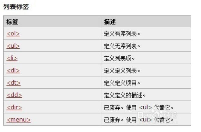html dt dd dl英文,dl dt dd是什么的缩写-CSDN博客