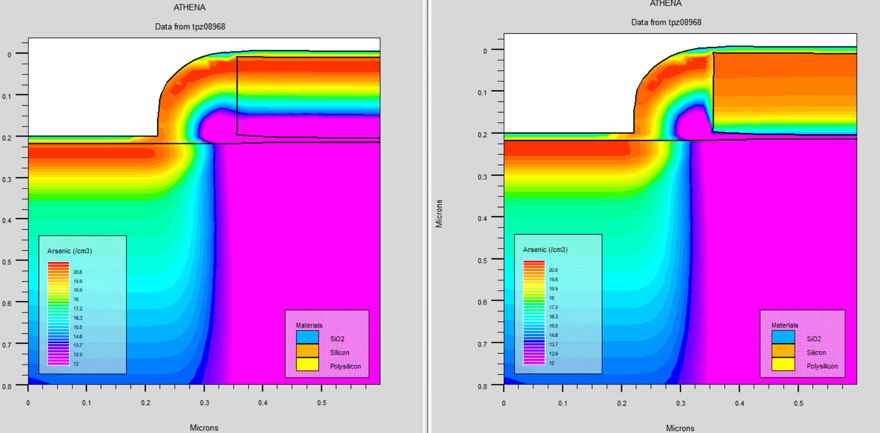 Silvaco学习笔记（一）毕设相关-CSDN博客