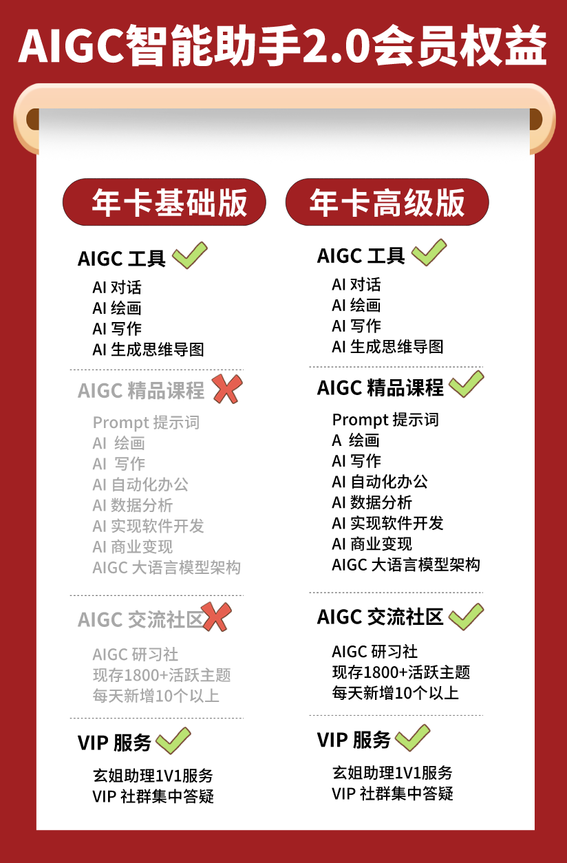 目前 AIGC 工具到底能帮我们做什么？-CSDN博客