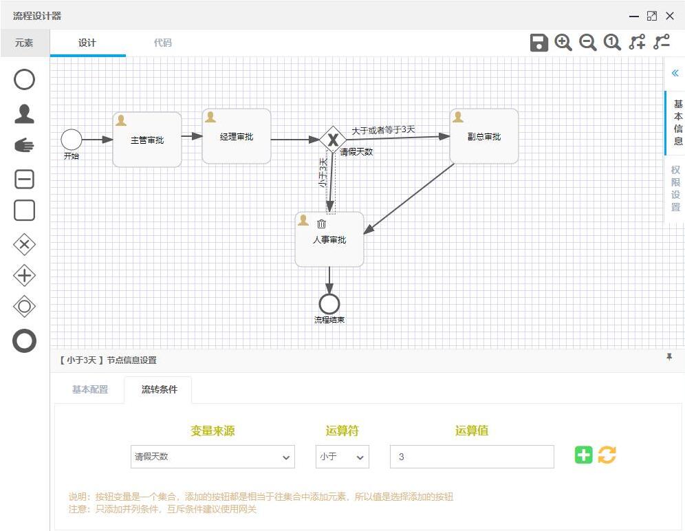 Java开源工作流框架对比 Java工作流框架 Csdn博客