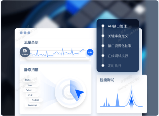 Devops如何破局? 道 术 器”体系化建设方案,实现研发效能与质量 双提升”devops建设术法道 Csdn博客