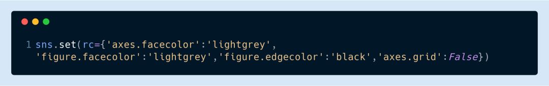 使用Python生成动态图表，一个很Cool的教程-CSDN博客