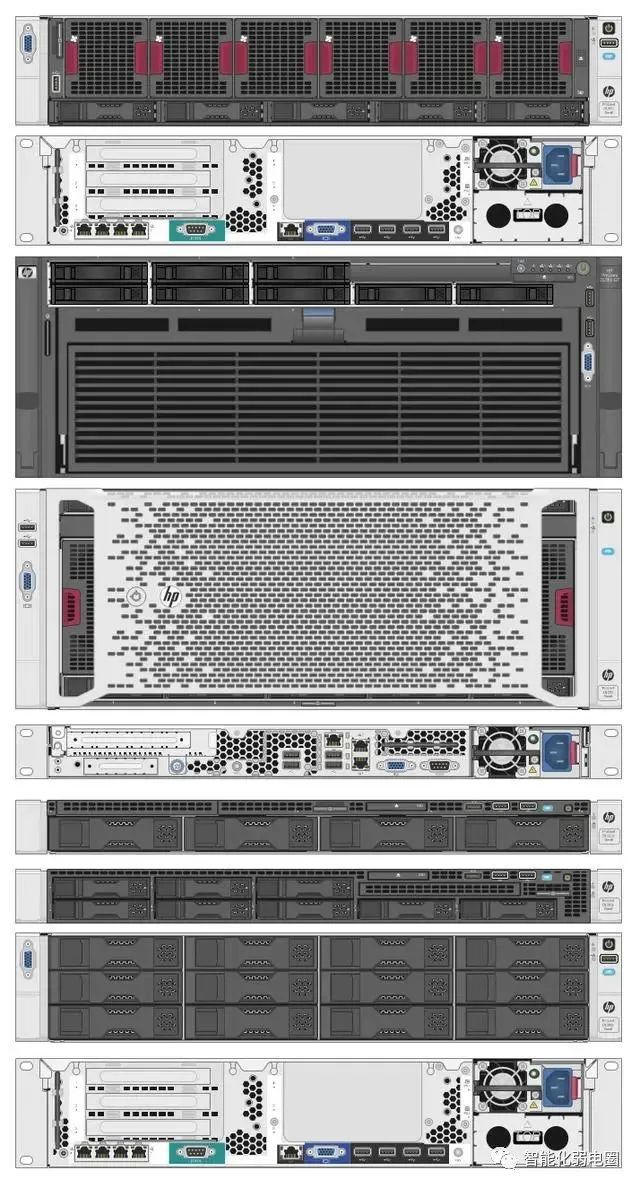 visio 形状_VISIO形状图库H3C/HP/HPE 服务器/网络/安全/存储_weixin_39847728的博客-CSDN博客