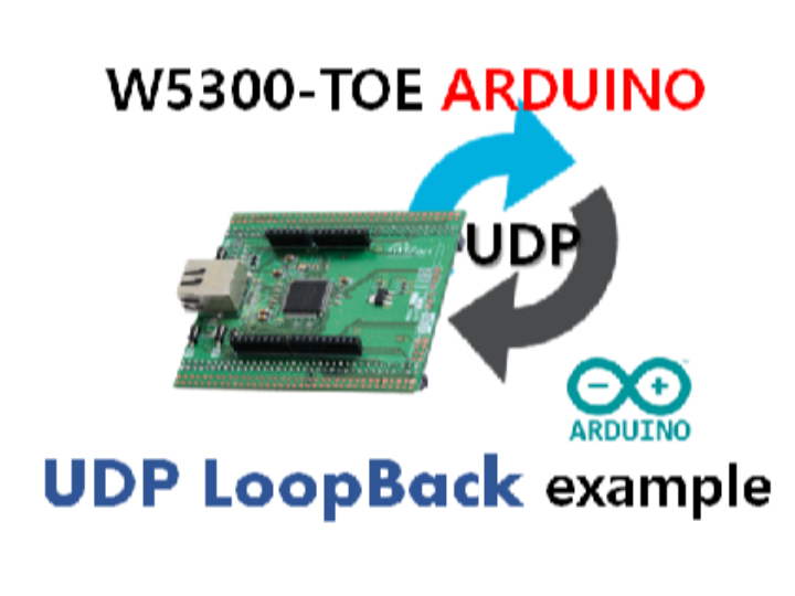W5300-TOE Arduino UDP 环回服务器_w5300 udp接收程序-CSDN博客