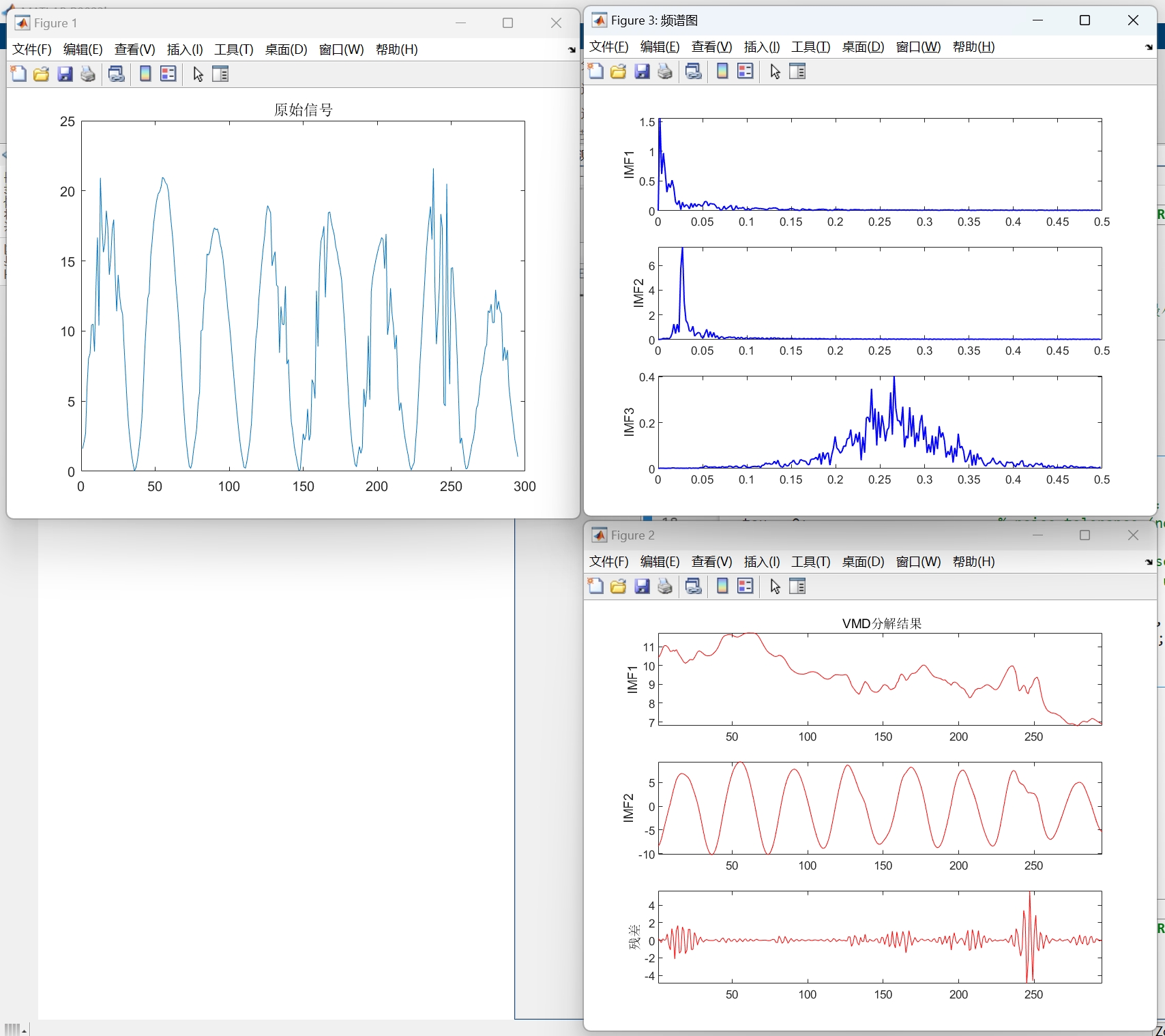 Matlab VMD-NRBO-Transformer-BiLSTM 4模型多变量时序预测一键对比 (多输入单输出)-CSDN博客