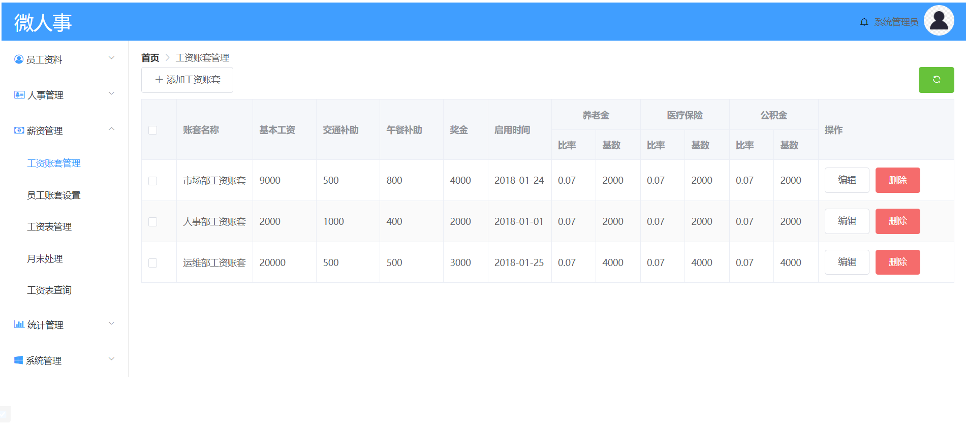 微人事项目学习笔记 Csdn博客 