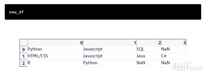 零基础小白如何使用python分析调查数据python调查问卷分析 Csdn博客