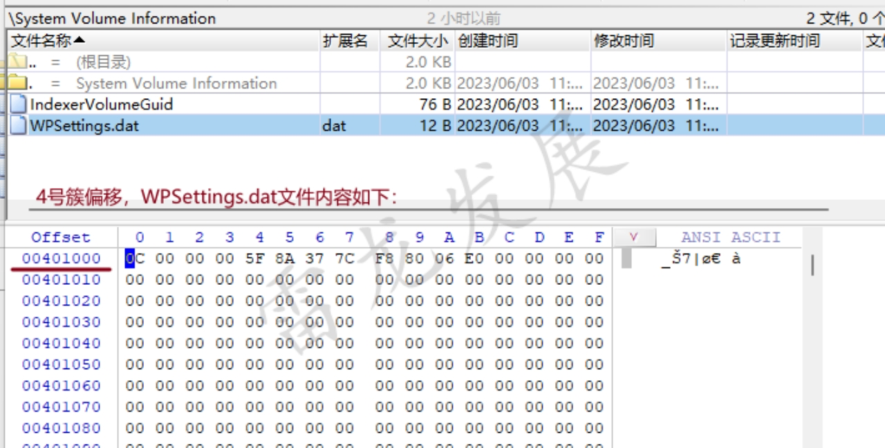 【FAT32文件系统详细分析 (格式化SD nandSD卡)】_fat32格式化-CSDN博客