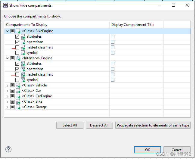 使用eclipse Uml 插件 Papyrus由java代码反向生成类图eclipse反向生成类图能量老8的博客 Csdn博客