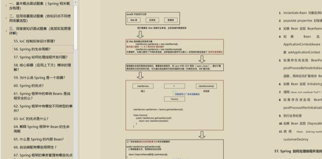 太厉害了！学透这600多页JAVA面试最新宝典，10月让你成功定级P8-CSDN博客