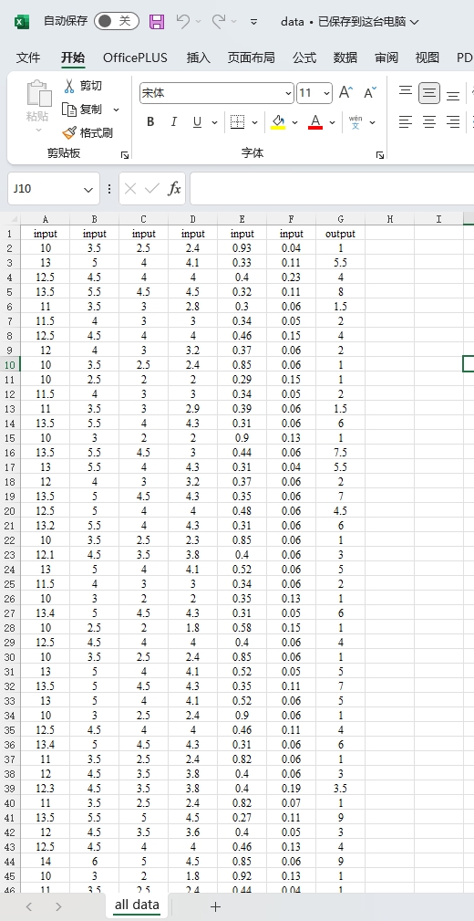 基于蜣螂算法优化XGBoost(DBO-XGBoost)的数据回归预测+交叉验证Matlab-CSDN博客