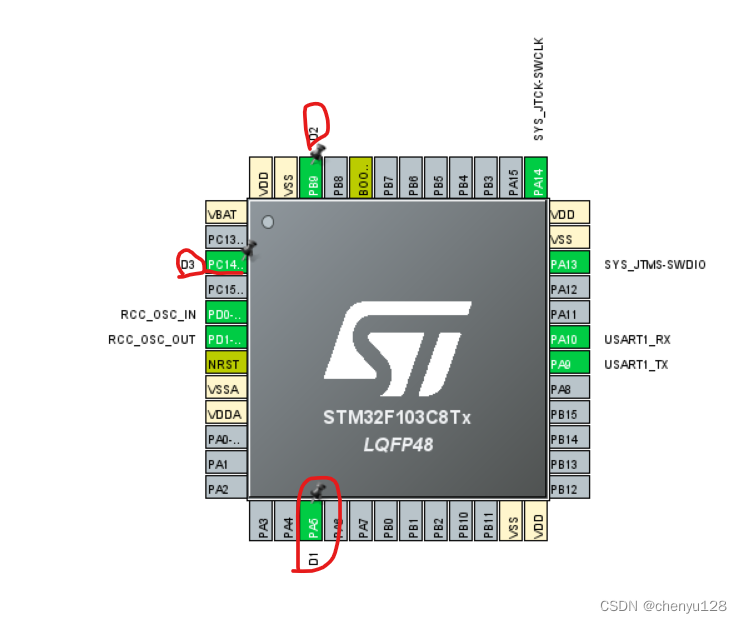 Stm32f103使用定时器控制led周期闪烁及串口发送信息rt Thread Stm32f103 时钟 Led Csdn博客 8144