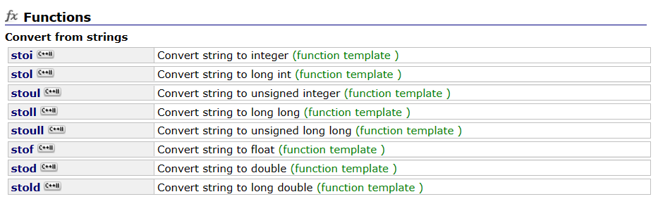 String类 简单介绍_类图里面string是什么意思-CSDN博客