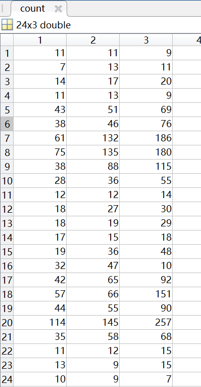 matlab repmat函数_每日函数——datetick_weixin_39629093的博客-CSDN博客
