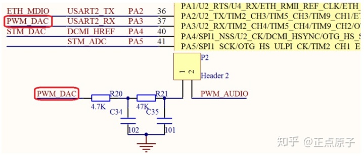正点原子探索者原理图正点原子【stm32 F407探索者】第二十七章 Pwm Dac 实验weixin39736650的博客 Csdn博客