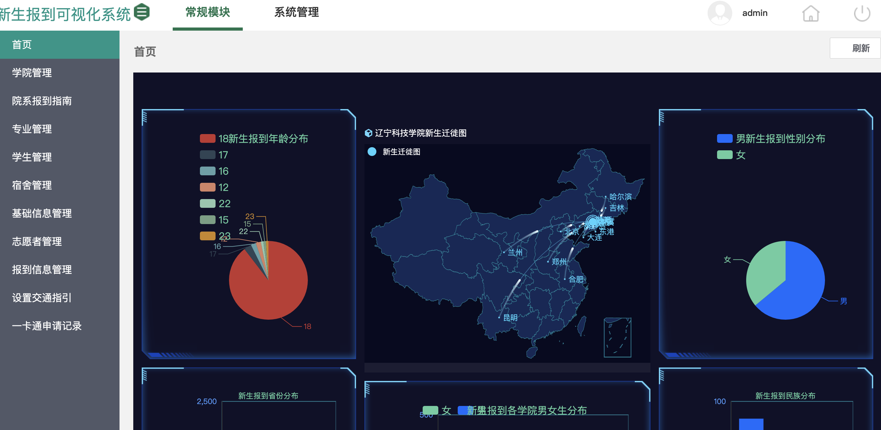 志愿者管理系统志愿者管理系统统计模块 Csdn博客