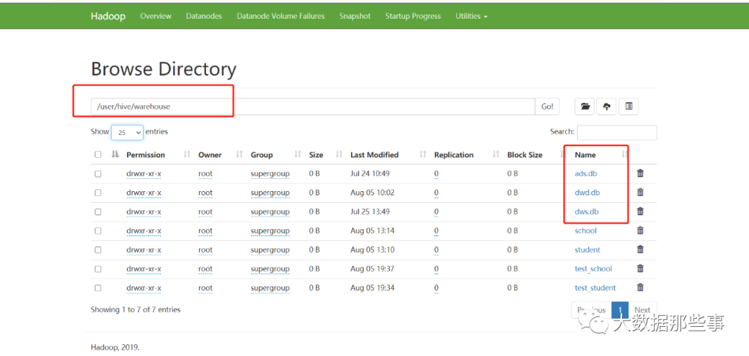 轻松完成hadoop集群数据迁移cdh Hadoop 迁移到 Apache Hadoop Csdn博客