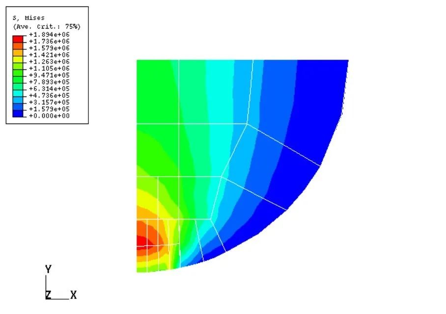 Simdroid 结构非线性测试：Hertz接触_软物质 赫兹接触_学习笔记客的博客-CSDN博客