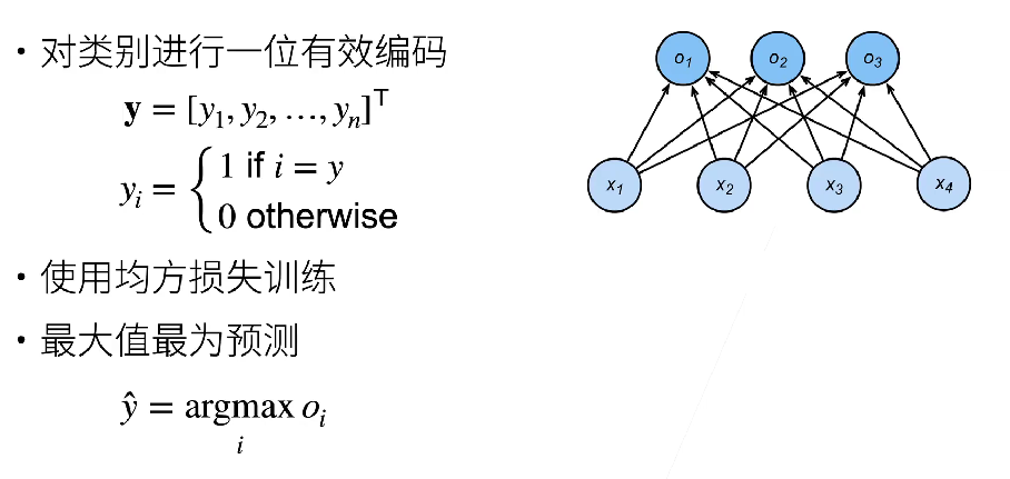【动手学深度学习】softmax 回归 损失函数 图片分类数据集softmax损失函数 Csdn博客
