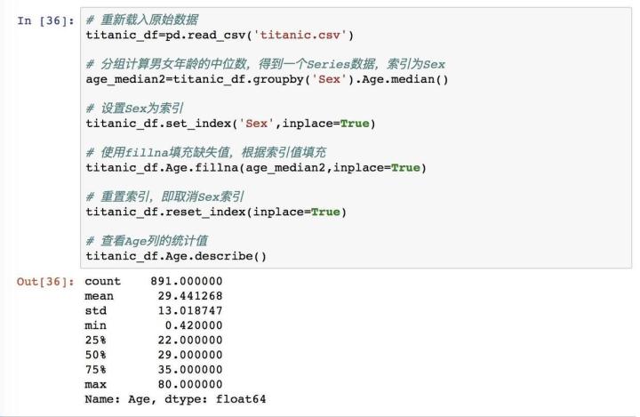 Python均值插补法填补缺失值python缺失值处理案例分析泰坦尼克数据 Csdn博客