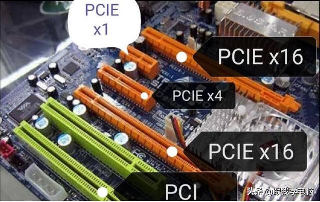 5820k pcie通道数_了解一下PCI-E x1/x4/x8/x16四种插槽区别，对未来维修有重要意义...-CSDN博客