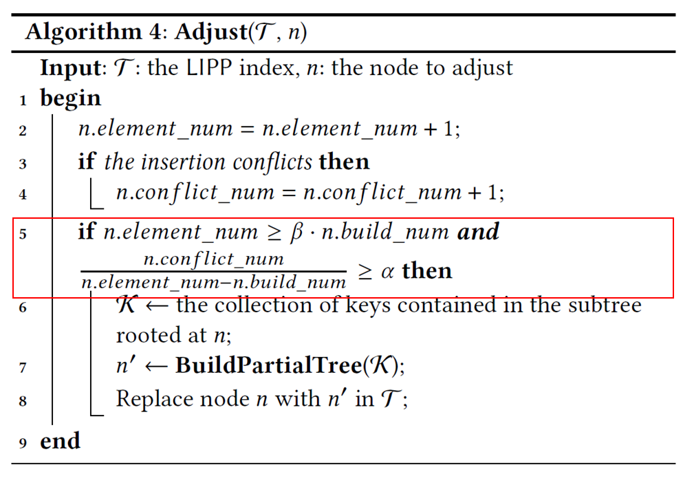 论文阅读——Updatable Learned Index with Precise Positions(VLDB‘21)-CSDN博客