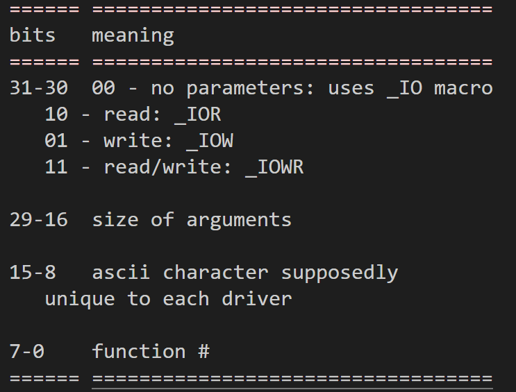 Linux驱动开发(二)_cdevks-CSDN博客