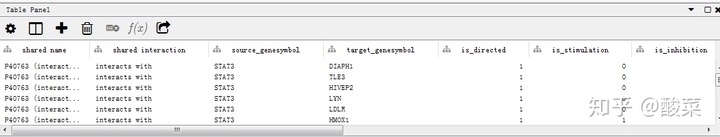 mirna富集分析_信号通路分析神器——OmniPath插件-CSDN博客