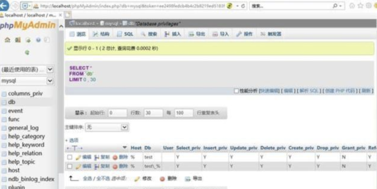 推荐几款好用的mysql图形化管理工具mysql图形化工具哪个好用 Csdn博客 