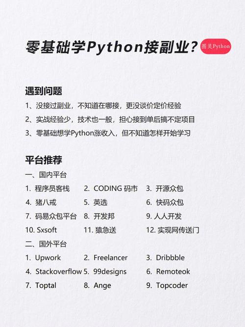 学python多久可以做兼职python学好可以挣钱吗 Csdn博客