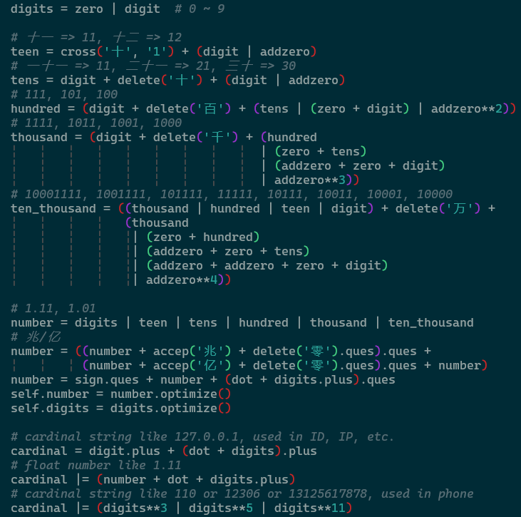 WeNet 丨 WeTextProcessing_tn.chinese.normalizer-CSDN博客