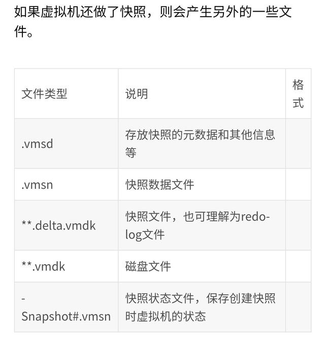 VMware系列之虚拟机文件格式详解，VMX 等文件结构，建议收藏_vmx文件详细配置指南-CSDN博客