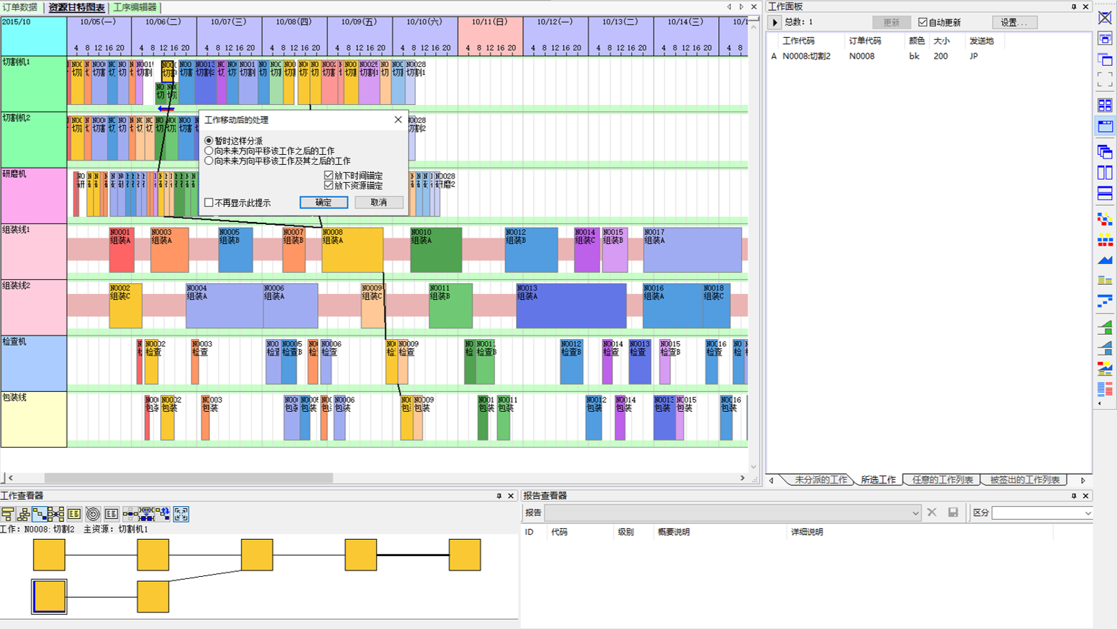 APS生产计划排程系统介绍-FLEXSCHE-真正解决复杂需求的灵活且强大的通用系统-CSDN博客