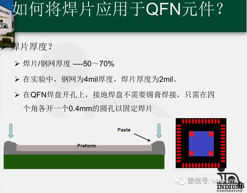 焊点空洞率_经典案例：QFN和LGA空洞的解决方案-CSDN博客
