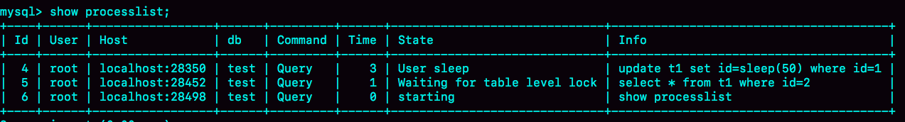 MySQL InnoDB/Memory-CSDN博客