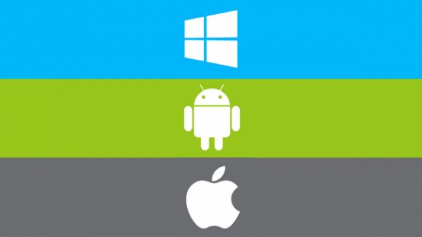 ios,android,windows,专家告诉你，iOS、Android、Windows哪个系统最安全-CSDN博客