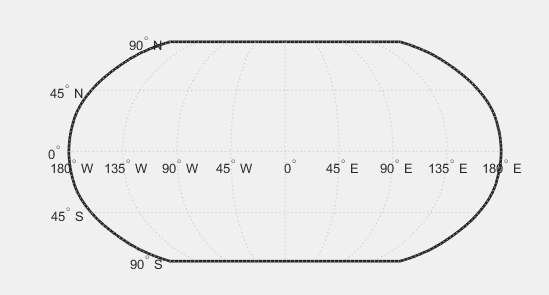 MATLAB—地图_geoshow函数-CSDN博客